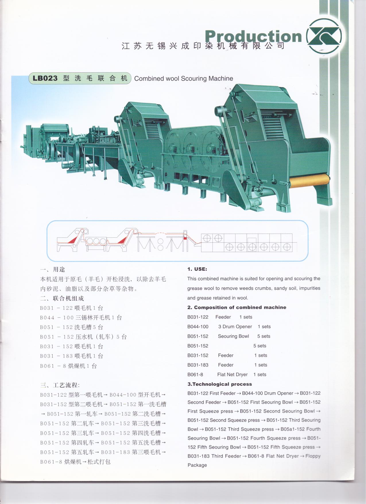 Automatic Feeder Wool Scouring Machine continuous for Industrial